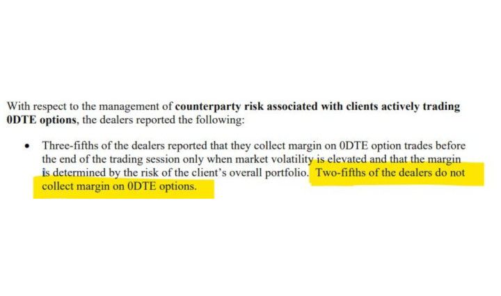 Dealers Navigate 0DTE Options Trading