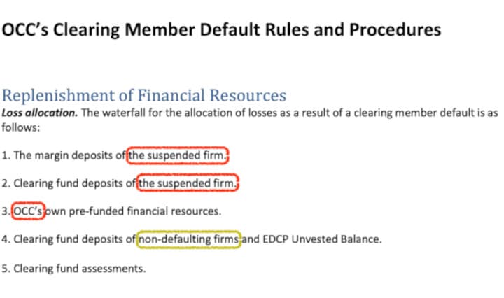 OCC Proposes Margin Rule Changes to Protect Clearing Members